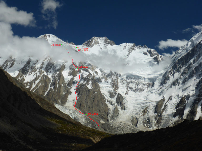 Climbing Routes on Nanga Parbat - Pakistan Travel Blog